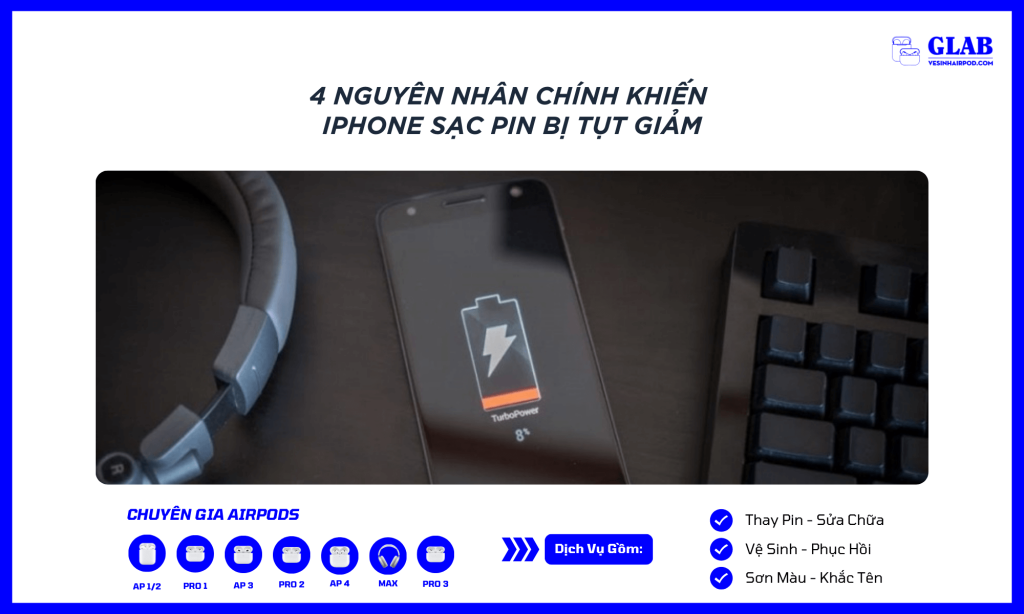 Vì Sao iPhone Sạc Pin Bị Tụt Phần Trăm Thay Vì Tăng Lên